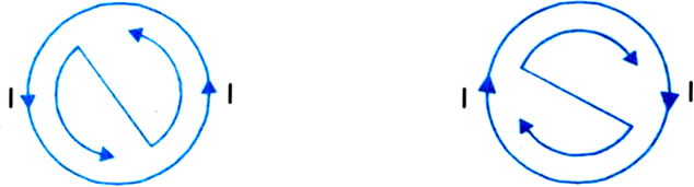 electromagnetic-induction-and-faraday